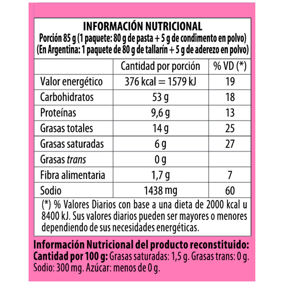 Pasta ramen NISSIN camarón 85 g - Géant